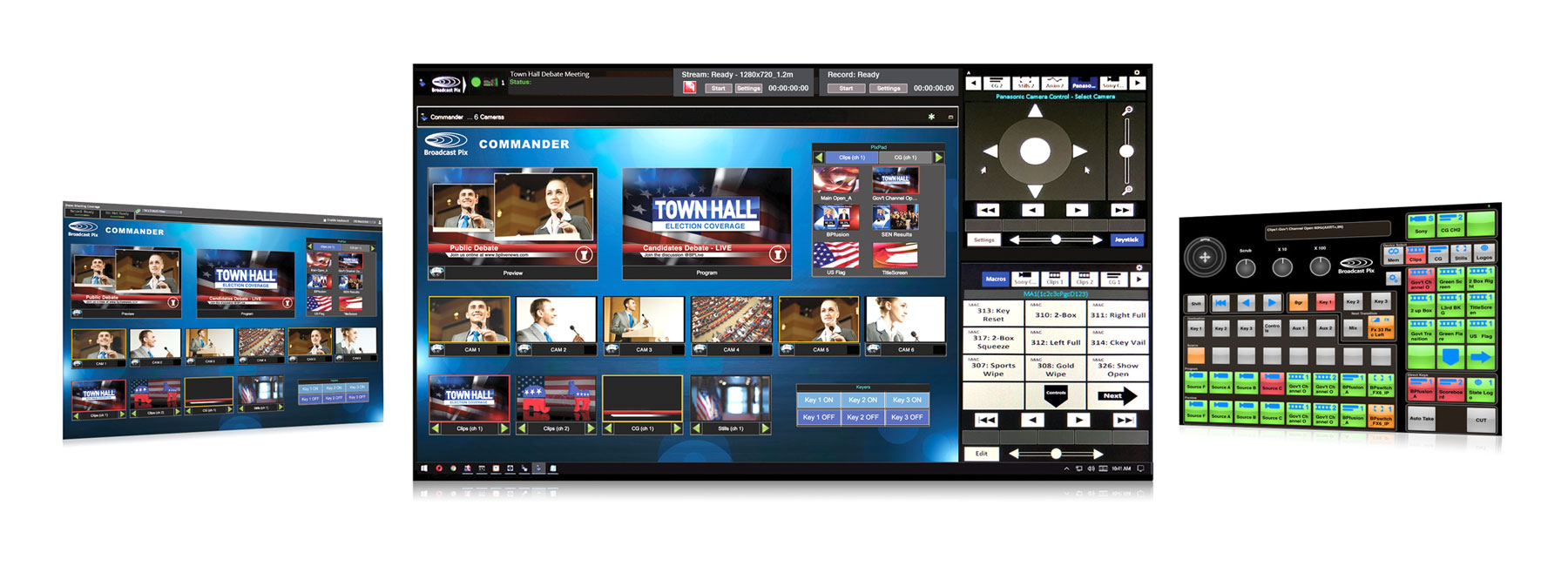 BPswitch Software - AVTech LTDA